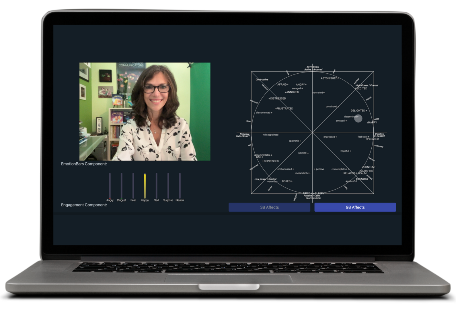 FIQ - Facial Impact Quotient